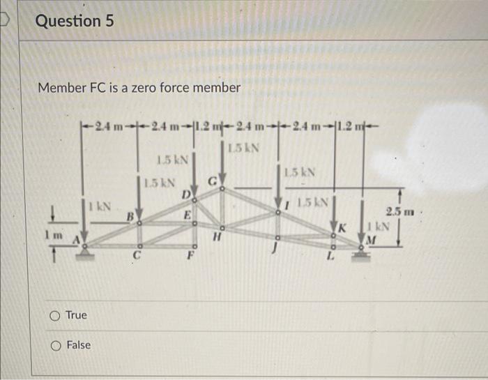 Solved Question 5 Member FC is a zero force member G --24 | Chegg.com