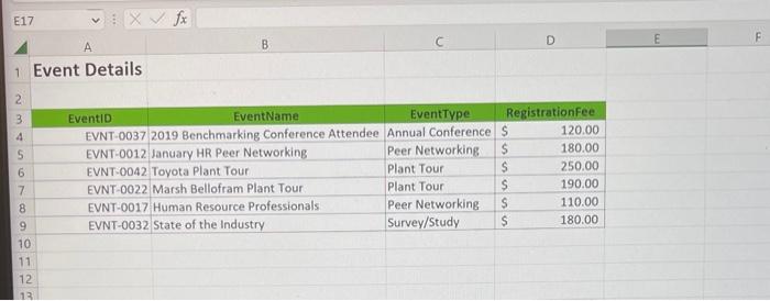 Work is more related to excel. please complete steps | Chegg.com