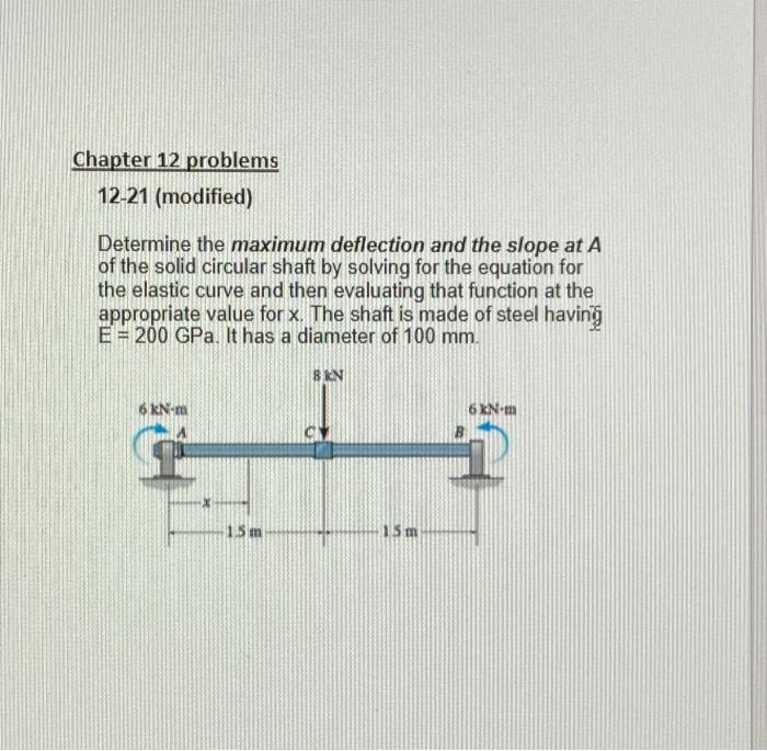 Solved Chapter 12 problems 12-21 (modified) Determine the | Chegg.com
