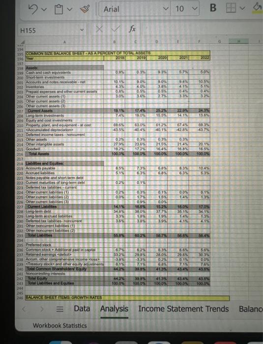 Solved Arial 10 B fx H155 c. 。 G Aasob: Cash and cash | Chegg.com