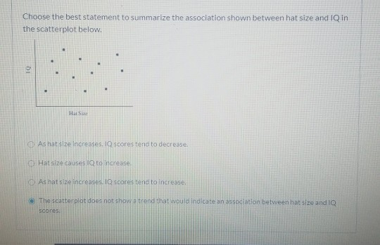 Solved Choose the best statement to summarize the | Chegg.com