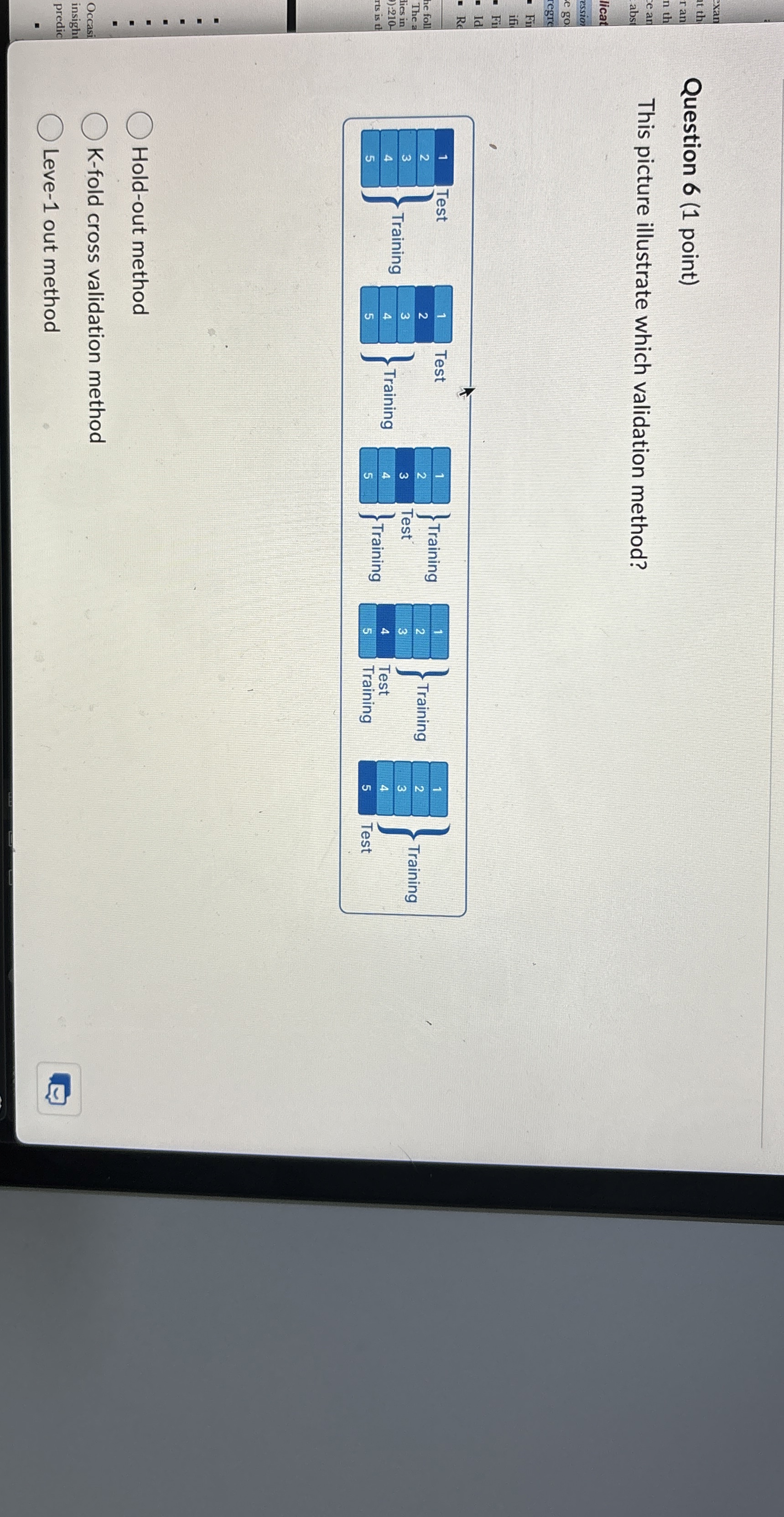 Solved Question 6 (1 ﻿point)This picture illustrate which | Chegg.com