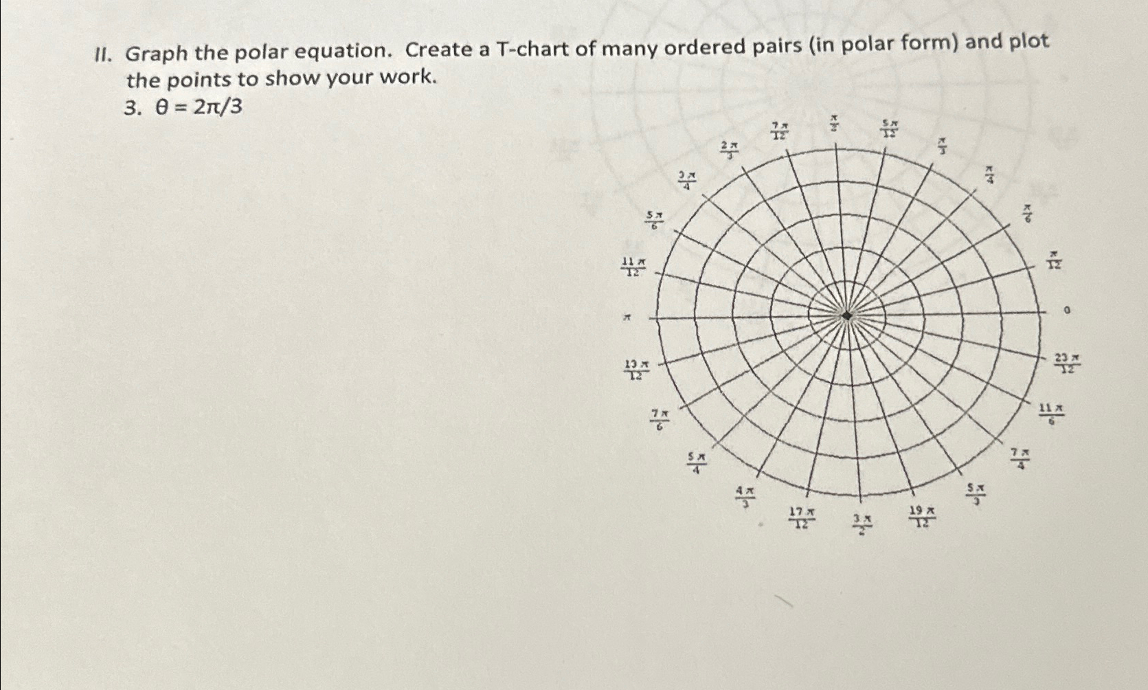 Solved II. ﻿Graph the polar equation. Create a T-chart of | Chegg.com