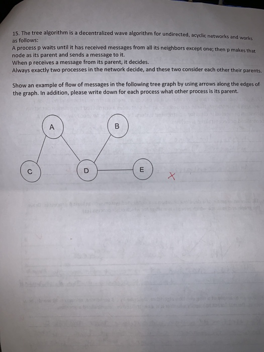 Solved 15 The Tree Algorithm Is A Decentralized Wave