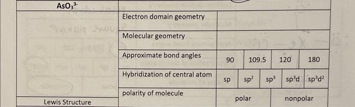 Solved AsO33- Electron domain geometry you Molecular | Chegg.com