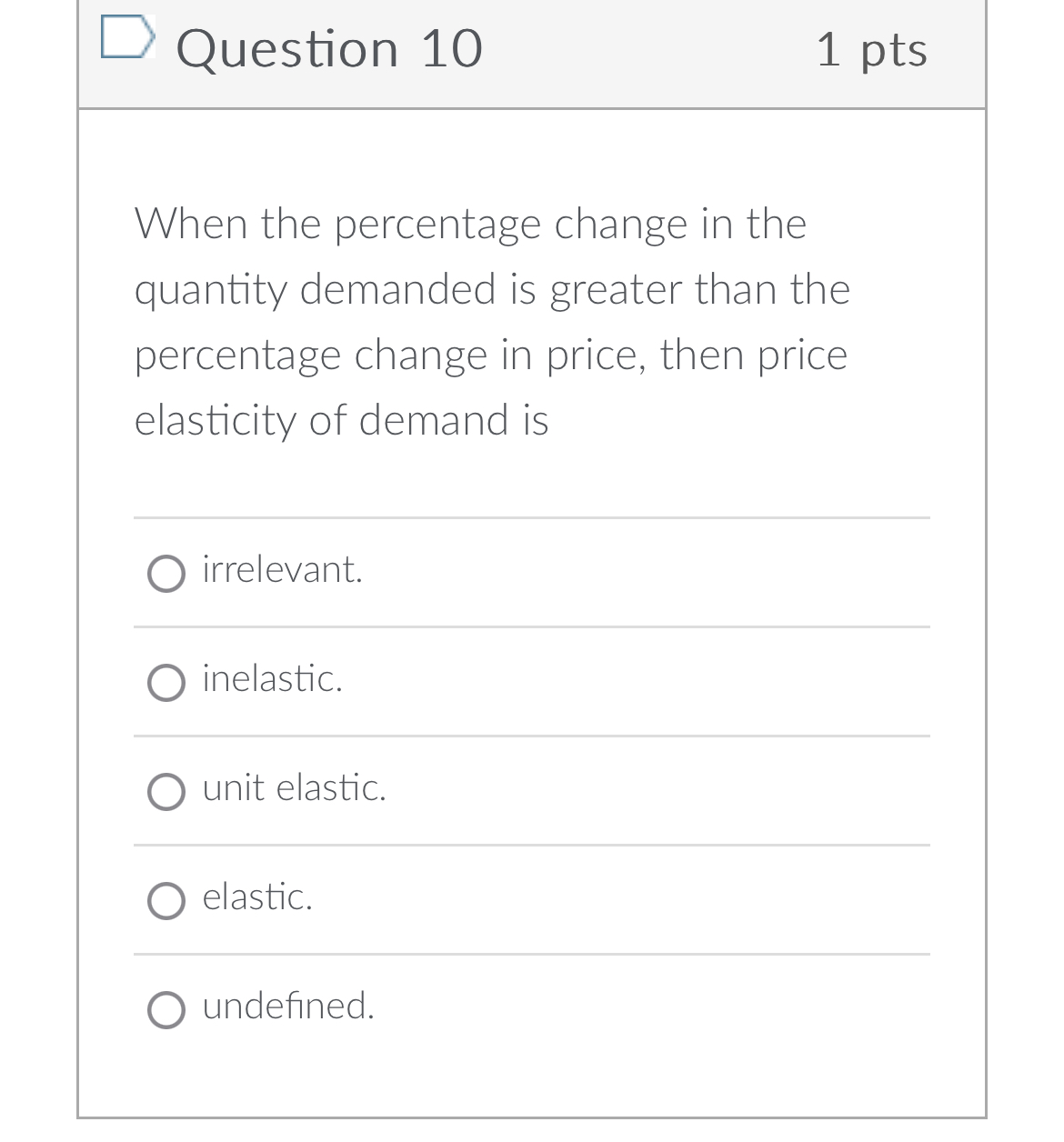 Solved Question 101 ﻿ptsWhen the percentage change in the | Chegg.com