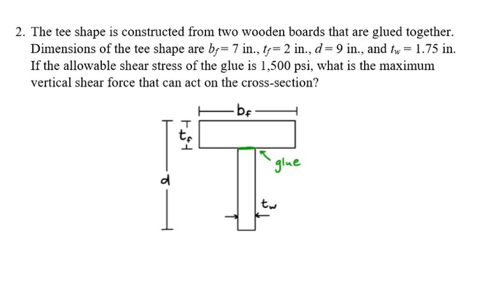 Solved 2. The tee shape is constructed from two wooden | Chegg.com