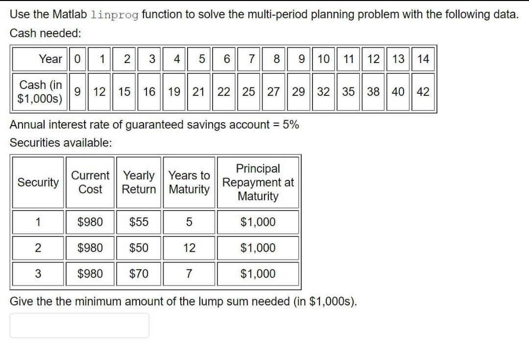 Solved Use The Matlab Linprog Function To Solve The 0031