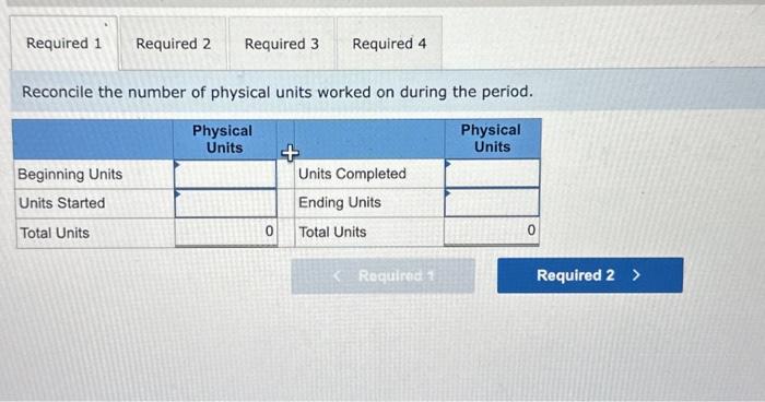 Solved Calculate the cost per equivalent unit. (Round | Chegg.com