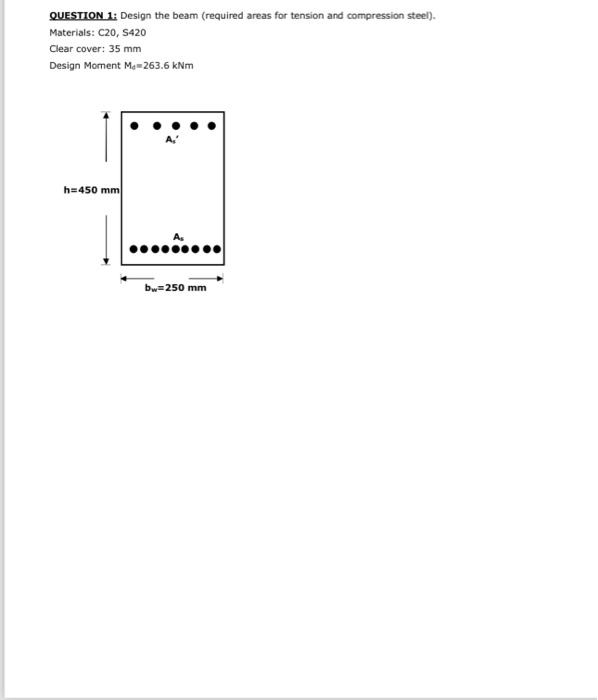 Solved QUESTION 1: Design the beam (required areas for | Chegg.com