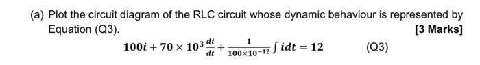 Solved (a) Plot the circuit diagram of the RLC circuit whose | Chegg.com