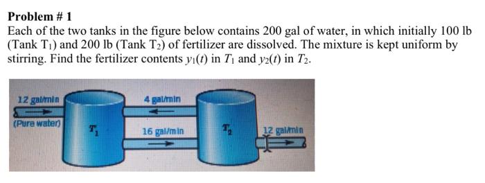 Solved Problem #1 Each of the two tanks in the figure below | Chegg.com