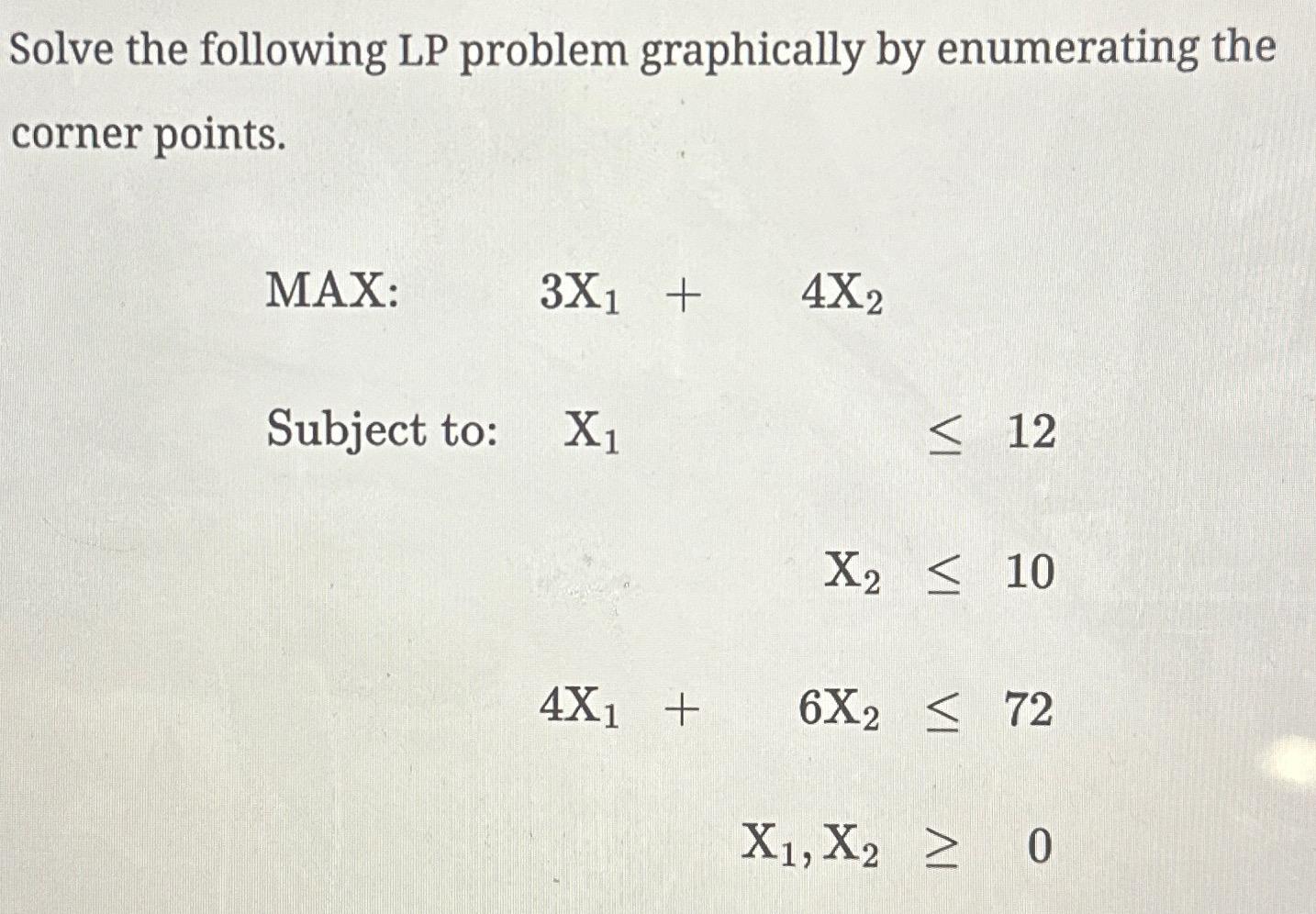 Solved Solve the following LP problem graphically by | Chegg.com
