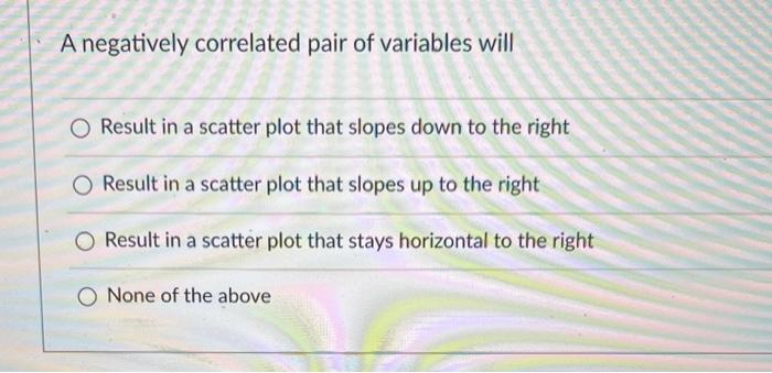 Solved A negatively correlated pair of variables will Result | Chegg.com