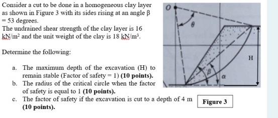 Solved Consider a cut to be done in a homogeneous clay layer | Chegg.com