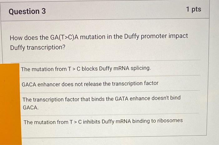 Malaria Resistance and the Duffy Antigen The Duffy | Chegg.com