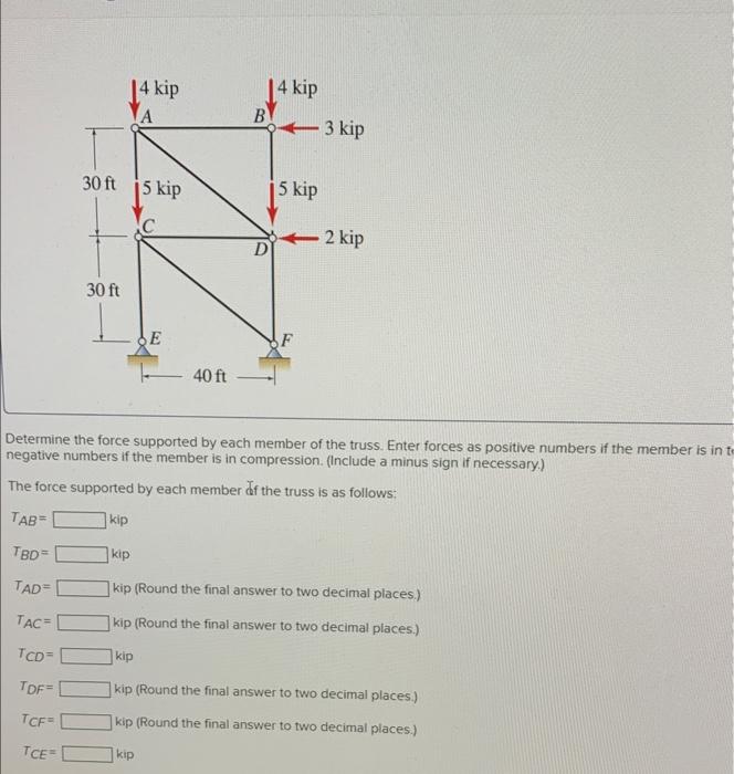 Solved Required information Consider a model for a two-story | Chegg.com