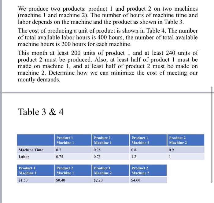 Solved We produce two products: product 1 and product 2 on | Chegg.com