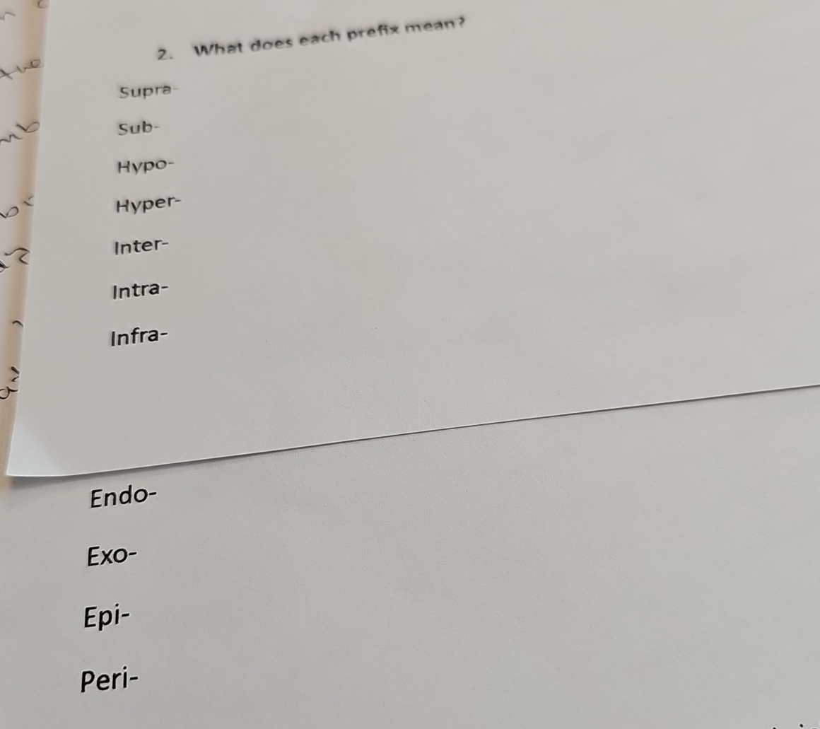 Solved What does each prefis | Chegg.com
