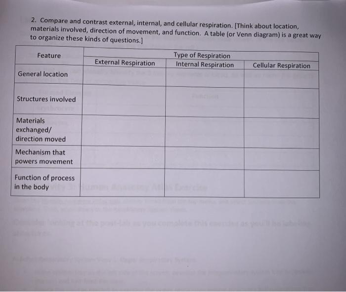 Solved 2. Compare and contrast external, internal, and | Chegg.com