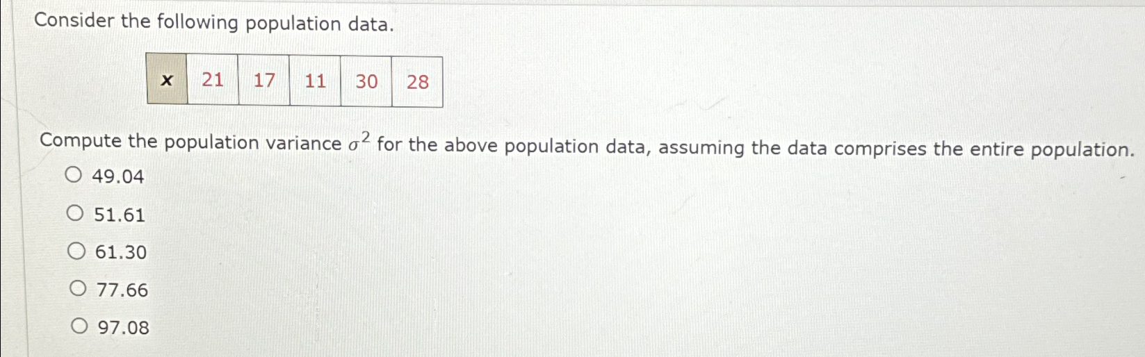 Solved Consider the following population | Chegg.com