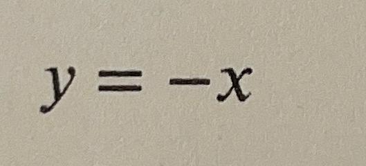 Solved Is y directly proportional to x? y=-x | Chegg.com