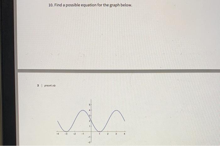 Solved 10. Find a possible equation for the graph below. | Chegg.com