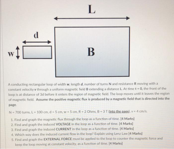 Solved L W B w A conducting rectangular loop of width w, | Chegg.com