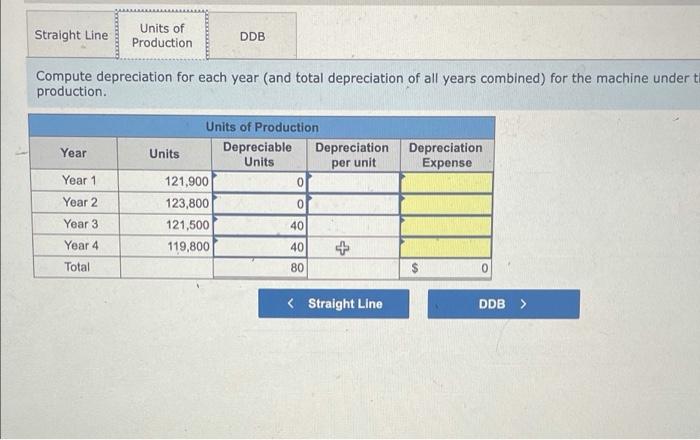 Solved Problem 10-2A (Algo) Depreciation methods LO P1 A | Chegg.com