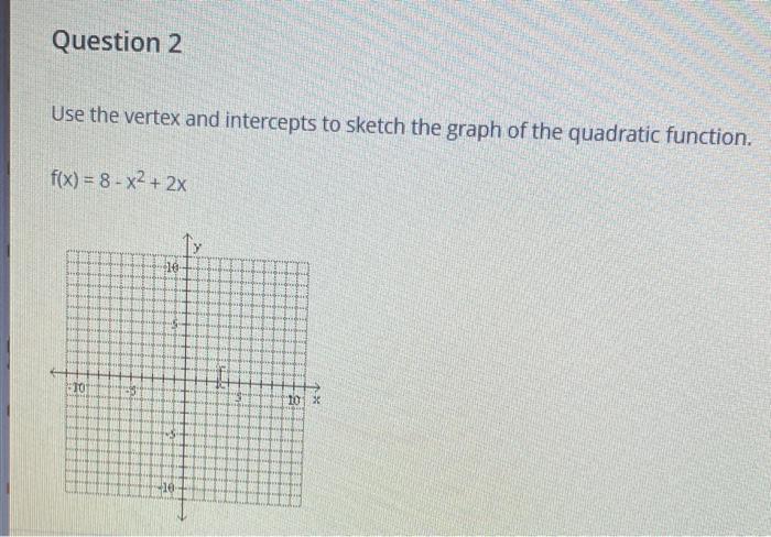 Solved Use the vertex and intercepts to sketch the graph of | Chegg.com