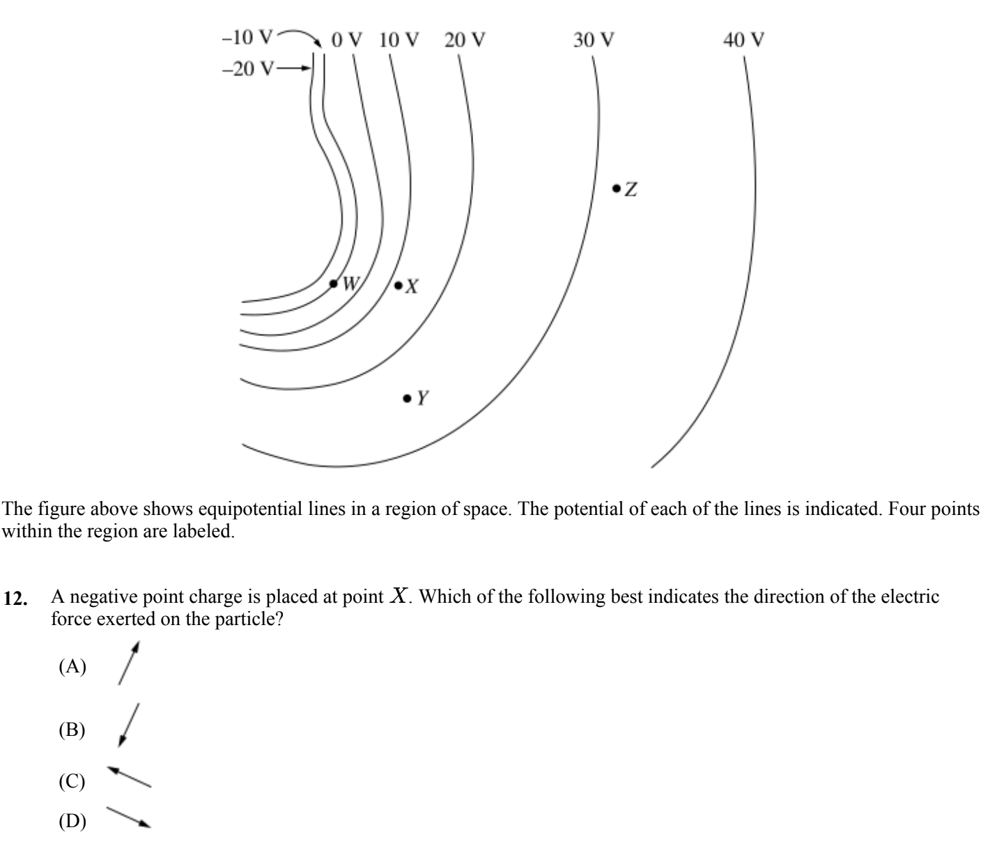 Solved The figure above shows equipotential lines in a | Chegg.com