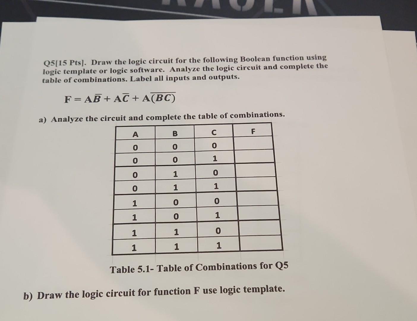 Solved Q5[15 Pts]. Draw the logic circuit for the following | Chegg.com