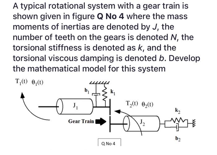 Solved A typical rotational system with a gear train is | Chegg.com