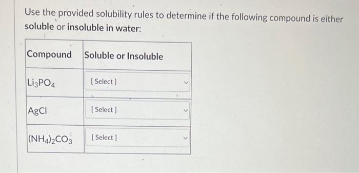 Solved Use the provided solubility rules to determine if the | Chegg.com