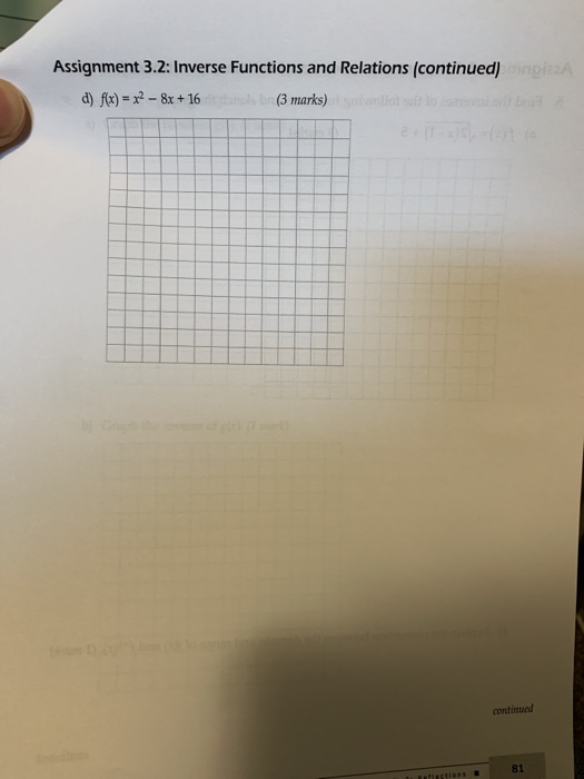 Solved Assignment 3.2: Inverse Functions and Relations | Chegg.com