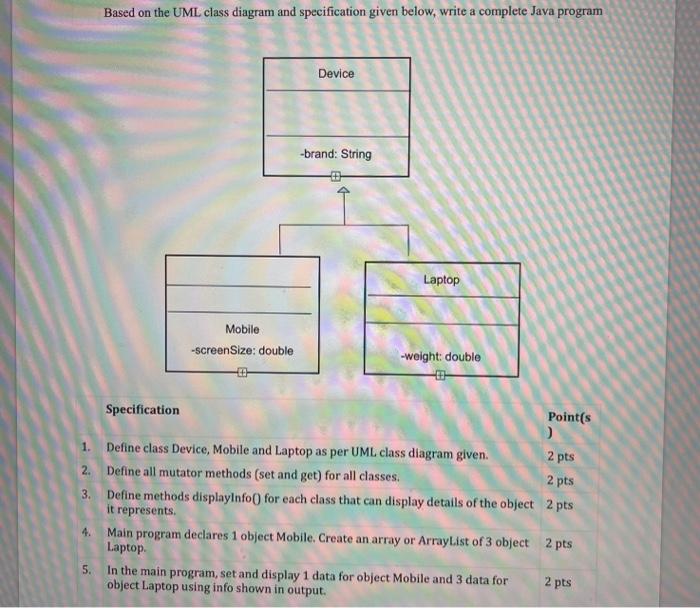 Solved Based on the UML class diagram and specification | Chegg.com