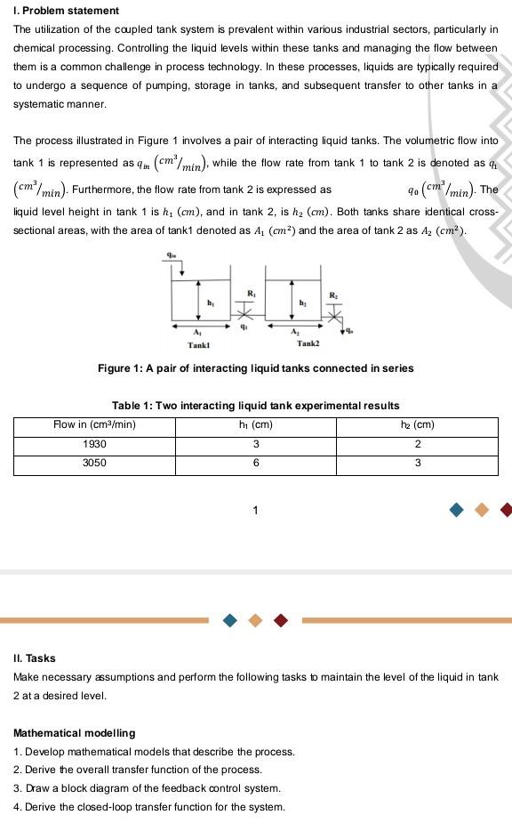 Solved I. Problem statement The utilization of the coupled | Chegg.com