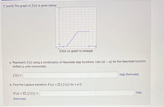 Solved (1 point) The graph of f(t) is given belnw: a. | Chegg.com