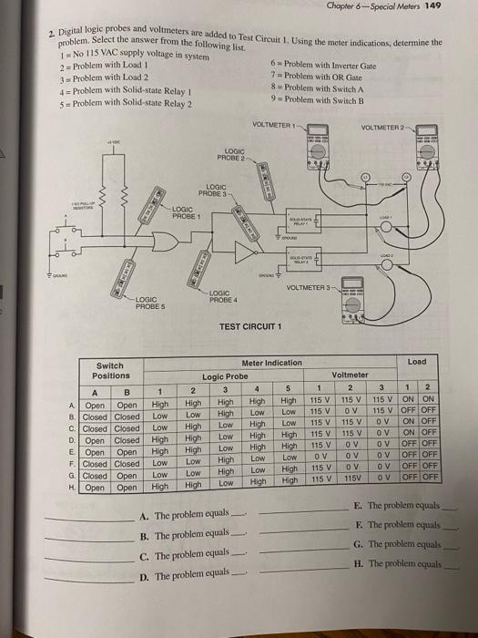 Solved 2. Digital logic probes and voltmeters are added to | Chegg.com