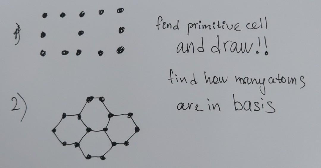 Solved find primitive cell and draw!! find how many atoms | Chegg.com