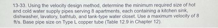 Solved 13-32. Using the velocity design method, determine | Chegg.com
