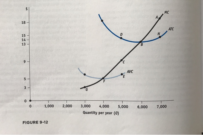 Solved Emily Rivera, a consultant hired by the Unisex Hair | Chegg.com
