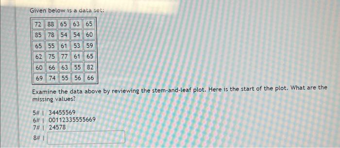 Solved Given below is a data set: Examine the data above by | Chegg.com