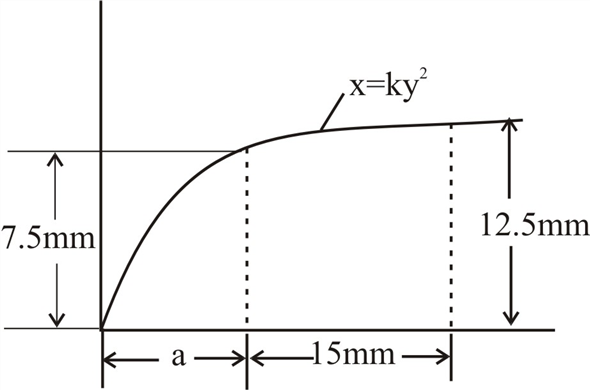 Solved: Chapter 5 Problem 60P Solution | Vector Mechanics For Engineers ... Solved: Chapter 5 Problem 60P Solution | Vector Mechanics For Engineers ...