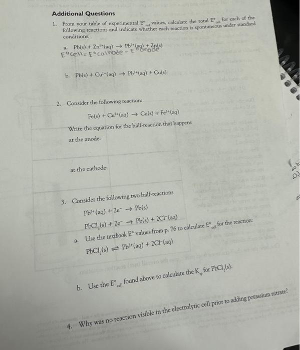 Solved Additional Questions 1. From your table of | Chegg.com