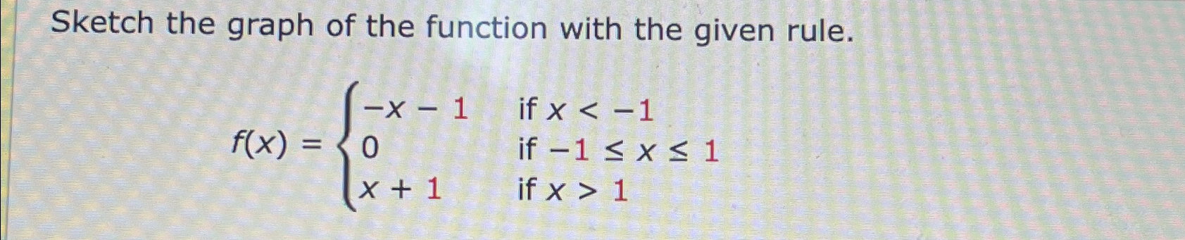 Solved Find the domain and the range of the given function | Chegg.com