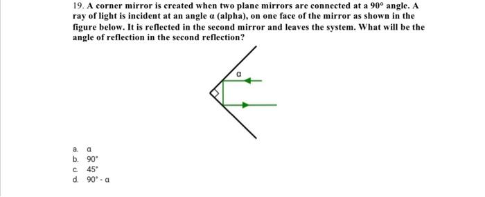 Solved 19. A corner mirror is created when two plane mirrors | Chegg.com