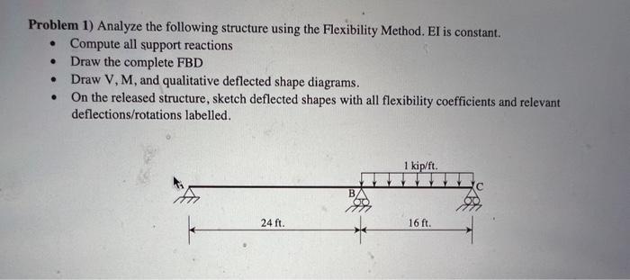 Problem 1) Analyze the following structure using the | Chegg.com