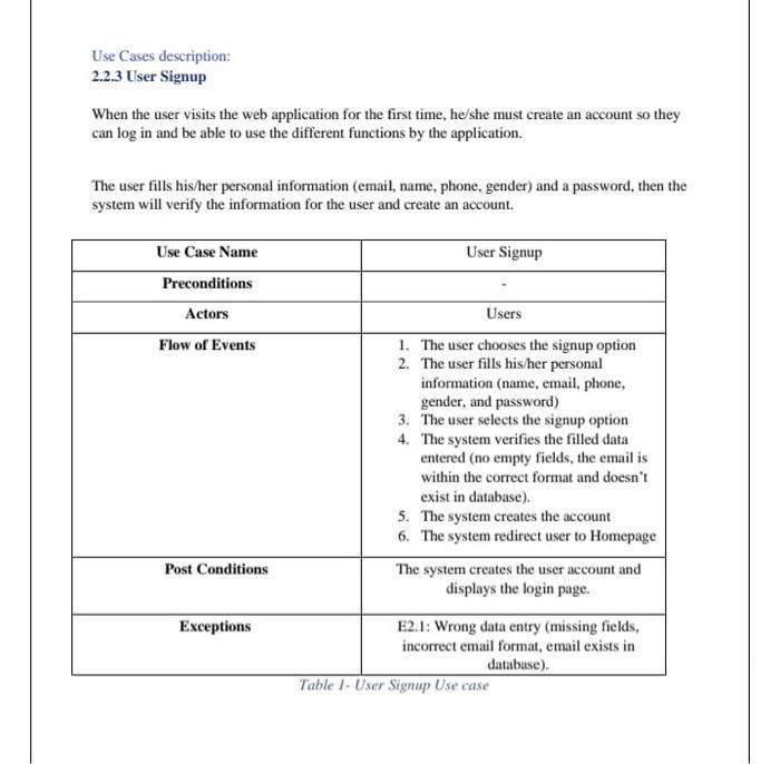 Solved Use Cases description: 2.2.3 User Signup When the | Chegg.com