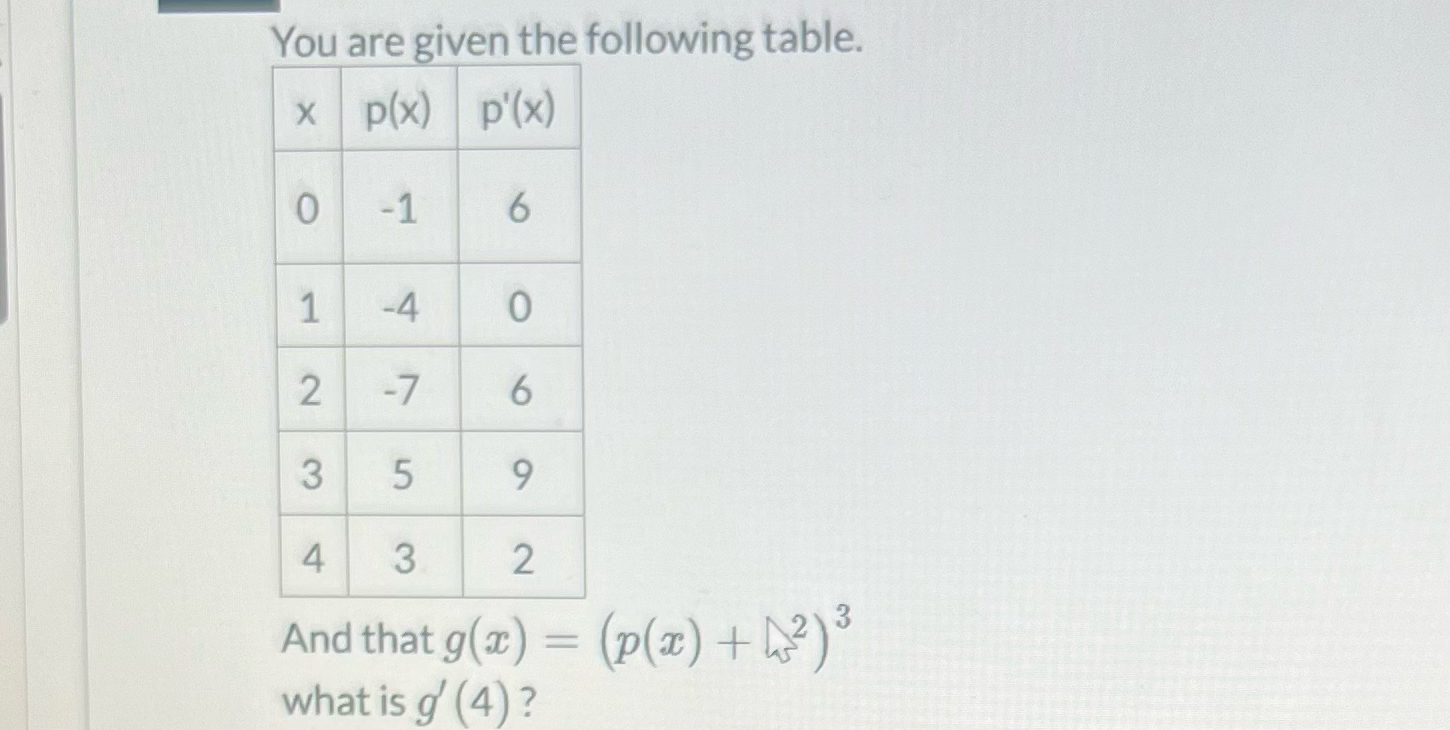 Solved You are given the following | Chegg.com